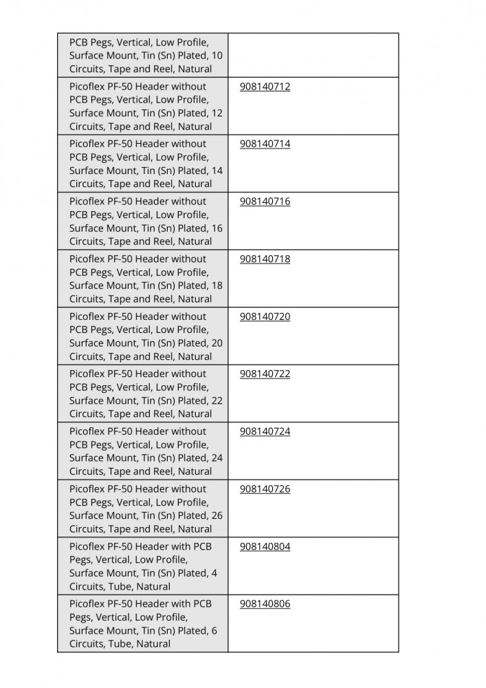 Technical document page 10