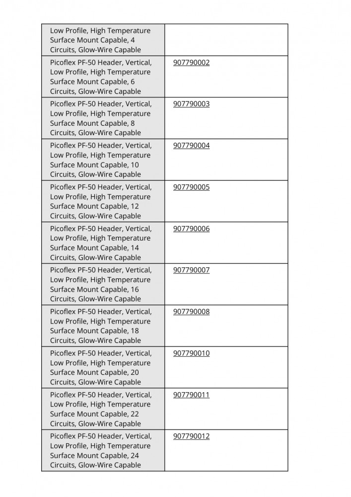 Technical document page 3
