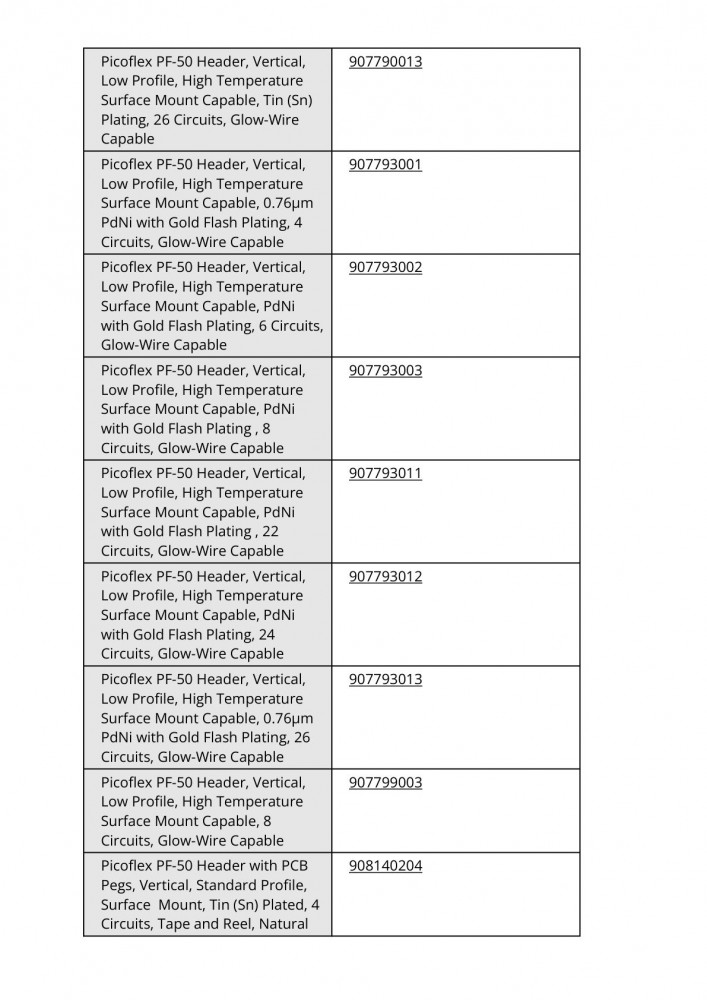 Technical document page 4
