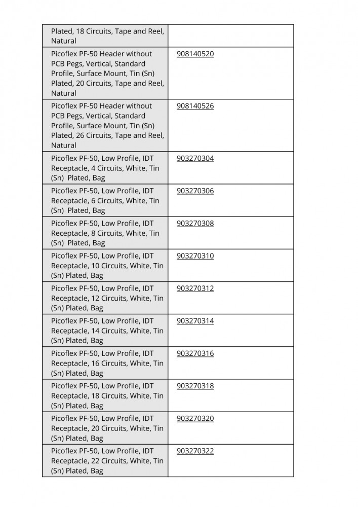 Technical document page 7
