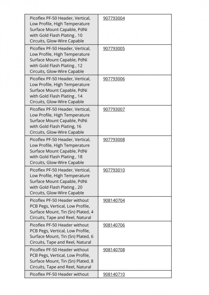 Technical document page 9