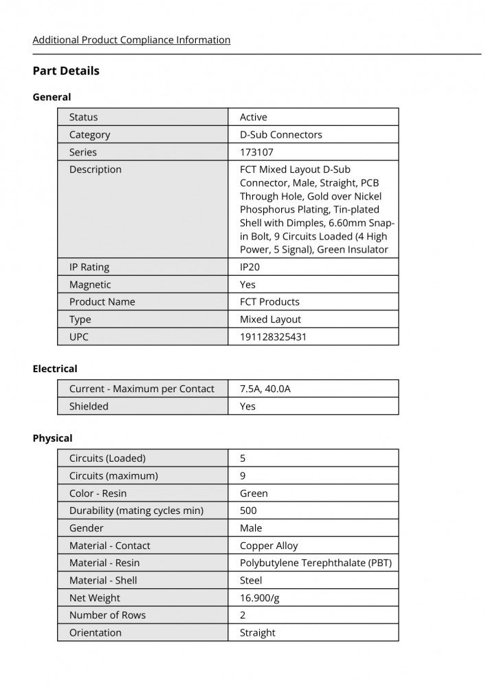 MOLEX 1731070277 document page 2