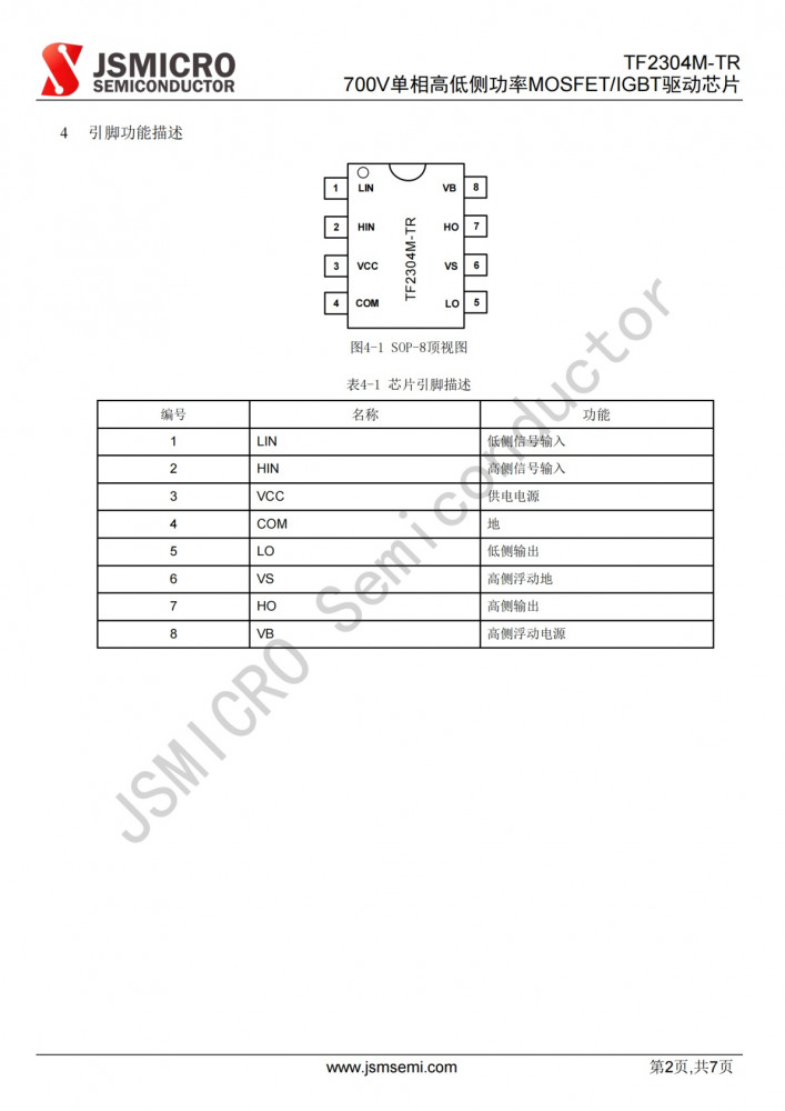 TF2304M-TR datasheet page 2