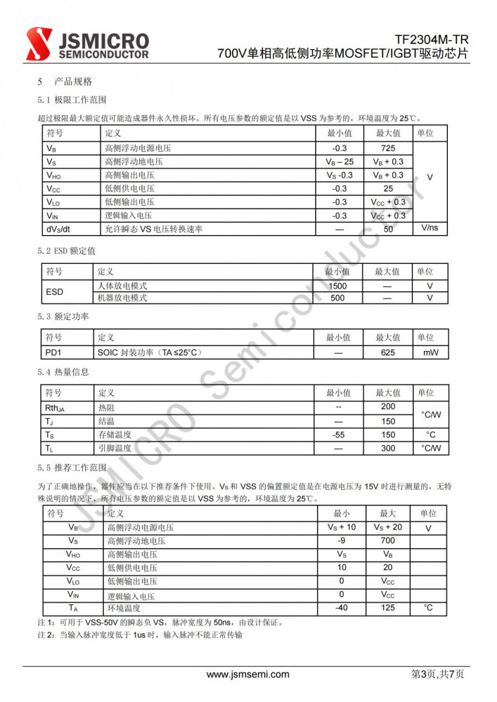 TF2304M-TR datasheet page 3