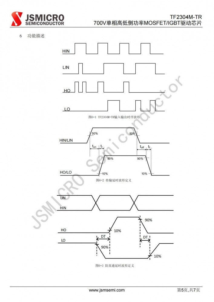 TF2304M-TR datasheet page 5