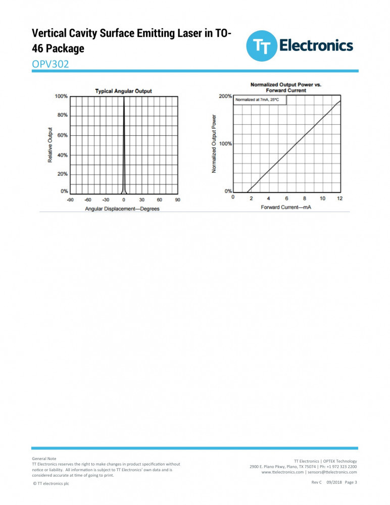 OPV302 technical document, page 3