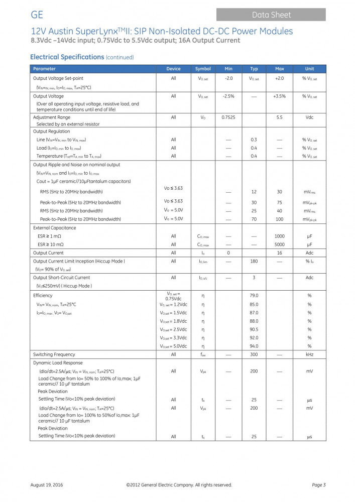 ATA016A0X3 datasheet page 3
