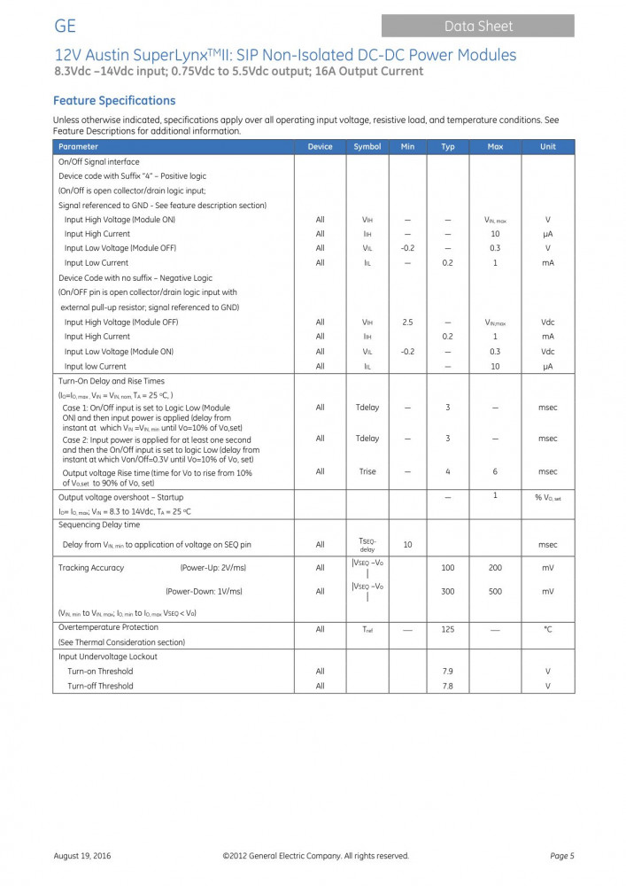 ATA016A0X3 datasheet page 5
