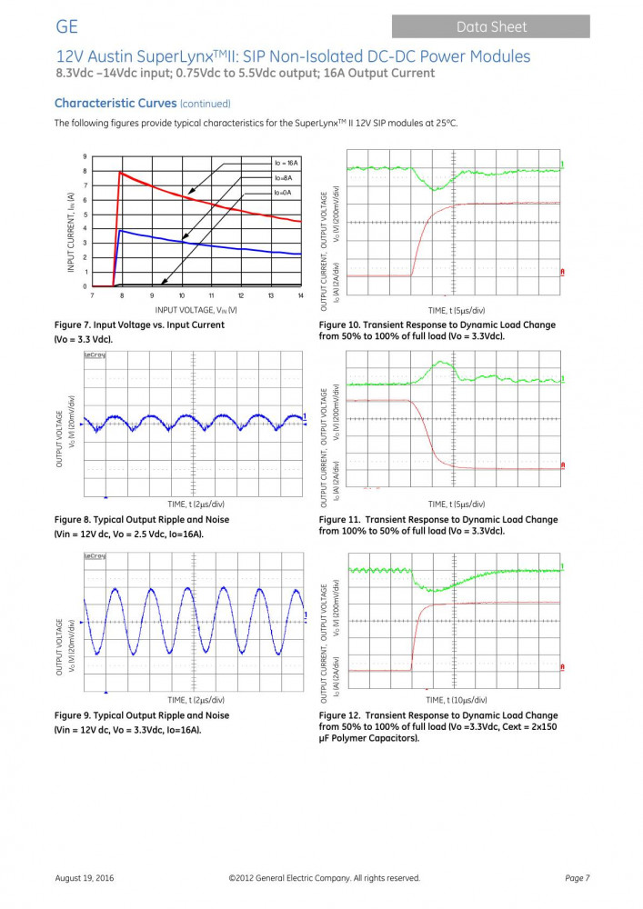ATA016A0X3 datasheet page 7