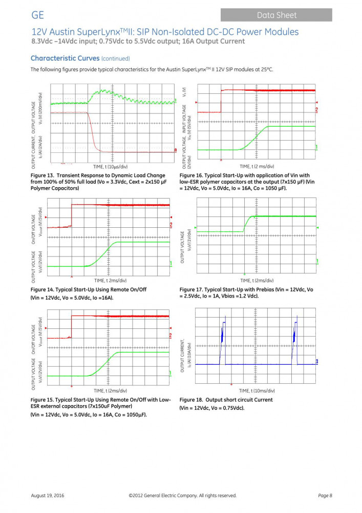 ATA016A0X3 datasheet page 8