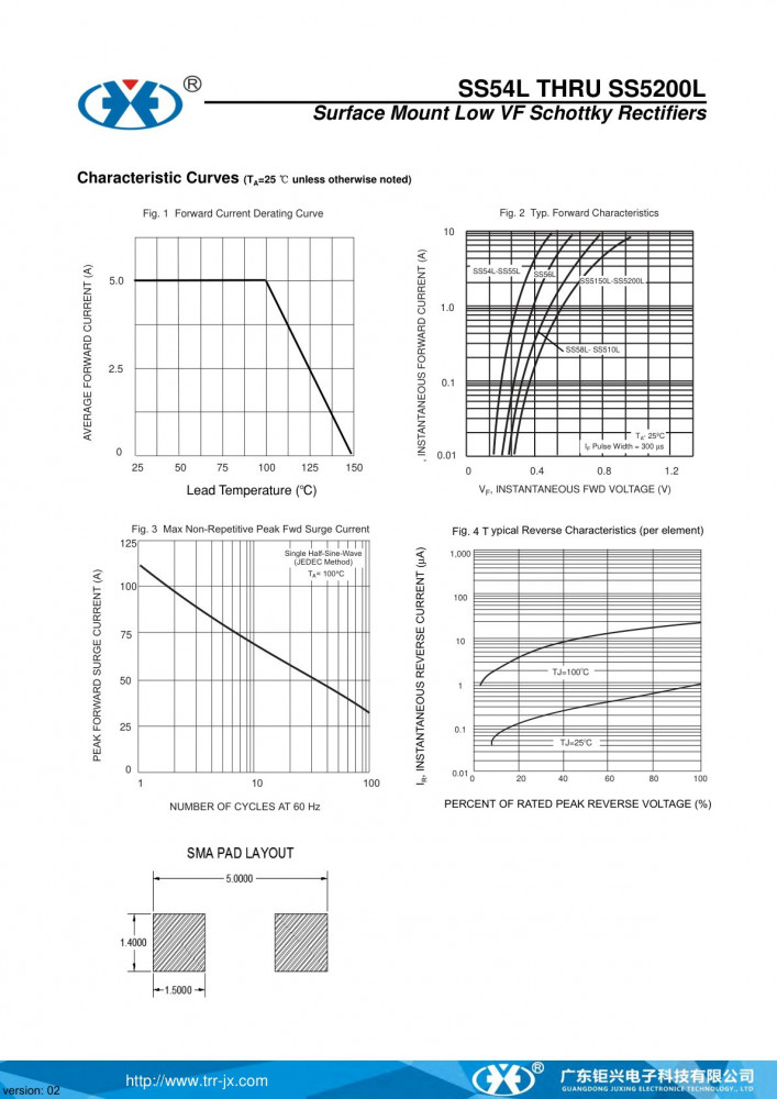 JUXING SS5200L datasheet page 2