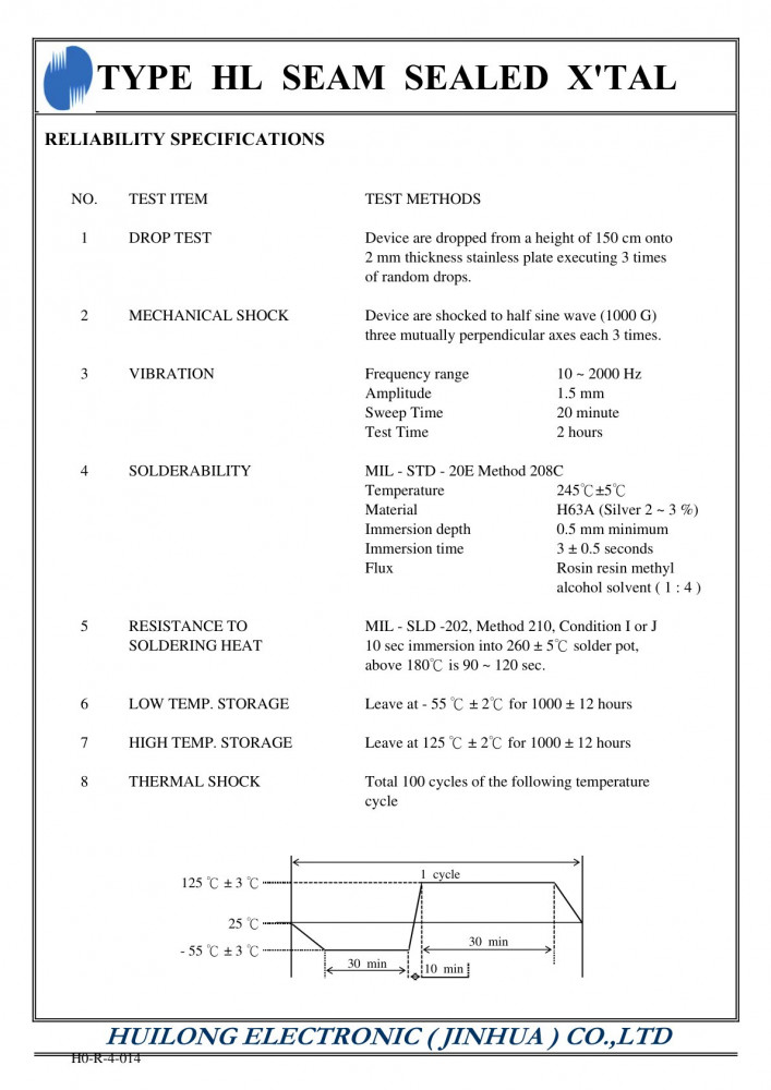 HL54000029 dimensions page