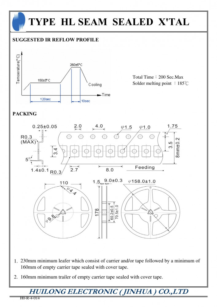 HL54000029 reflow page