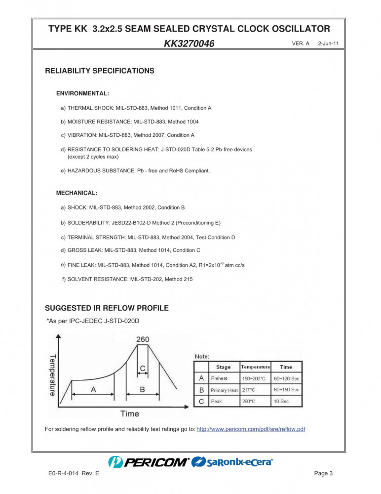 KK3270046 mechanical page