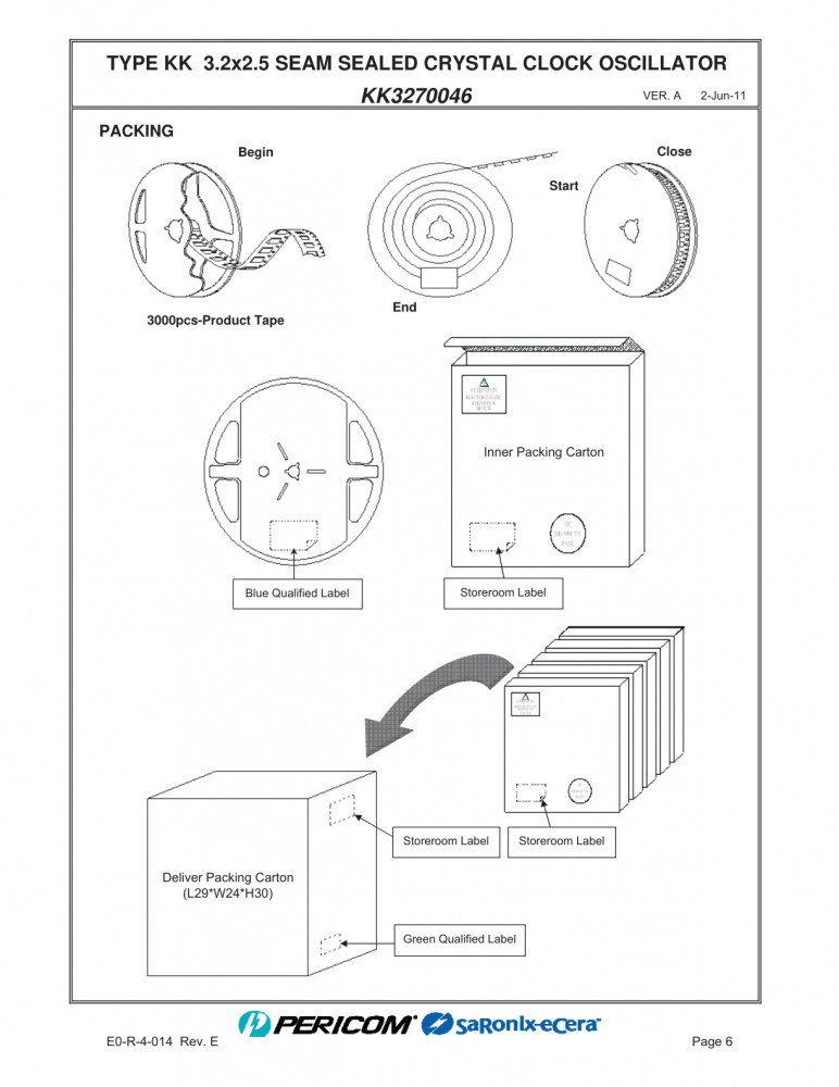 KK3270046 document page 8
