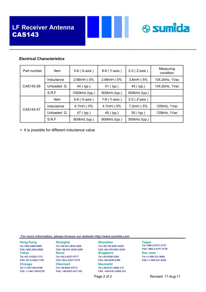 CAS143-47 product document, page 2