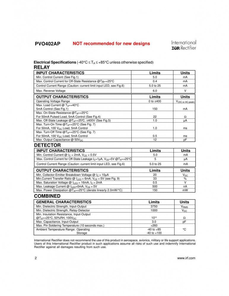 PVO402AP datasheet page 2