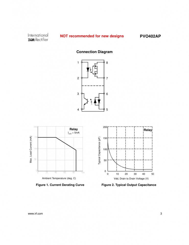 PVO402AP datasheet page 3