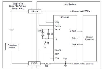 RT9426A - System Side Single Cell Fuel Gauge for sale