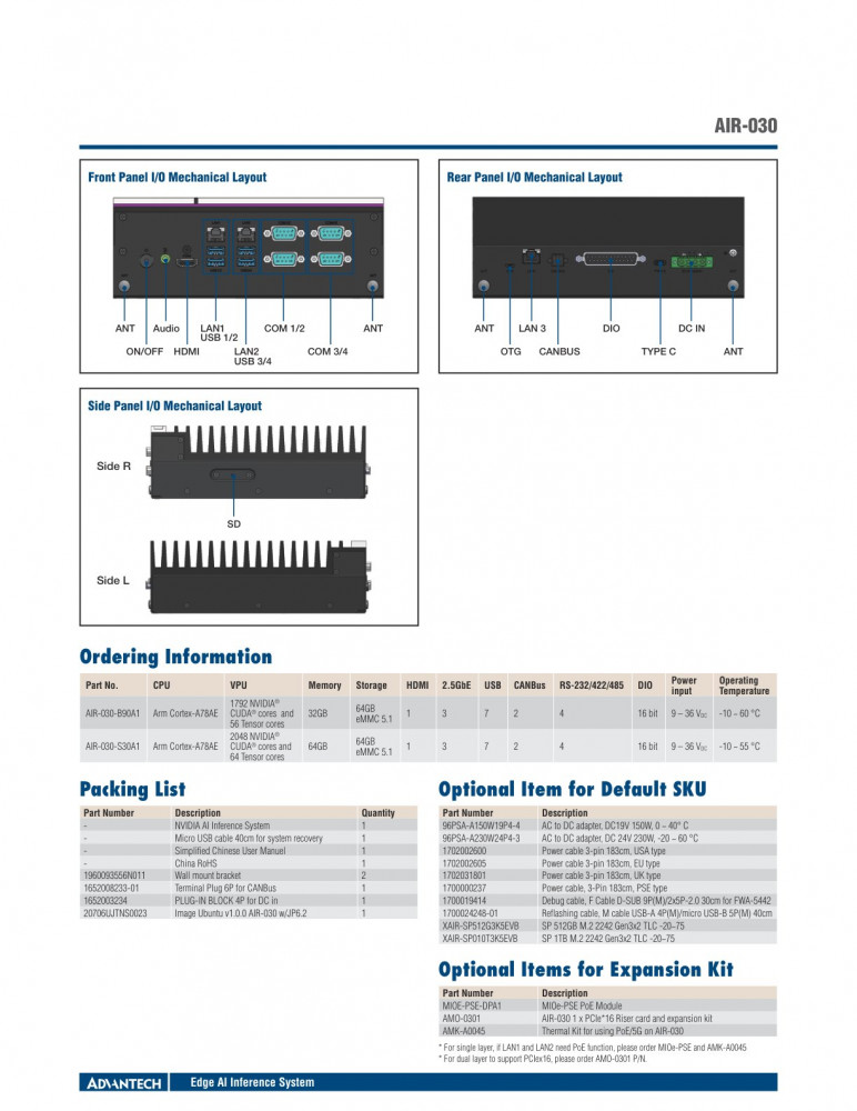 AIR-030 technical document page 3