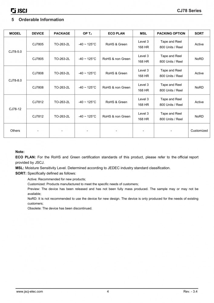 CJ7808 datasheet page 4