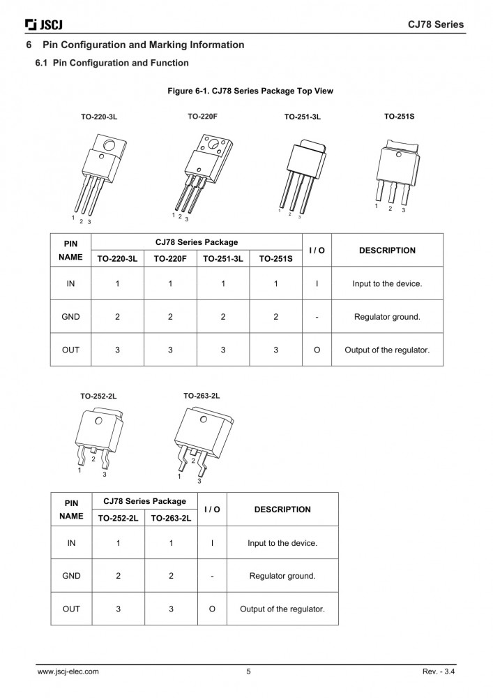 CJ7808 datasheet page 5