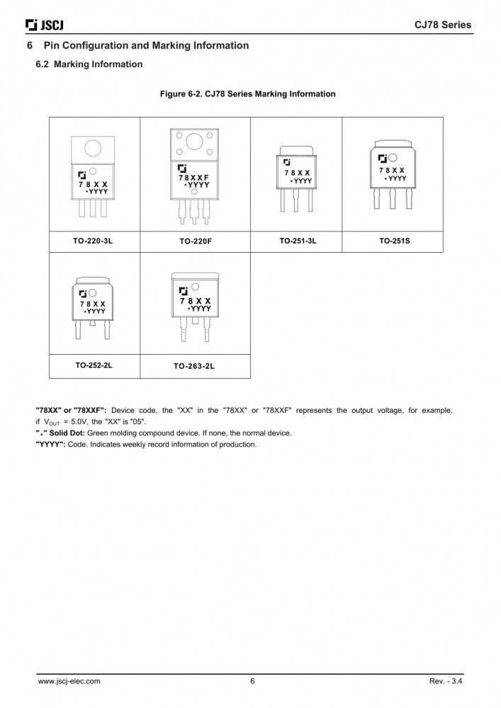 CJ7808 datasheet page 6
