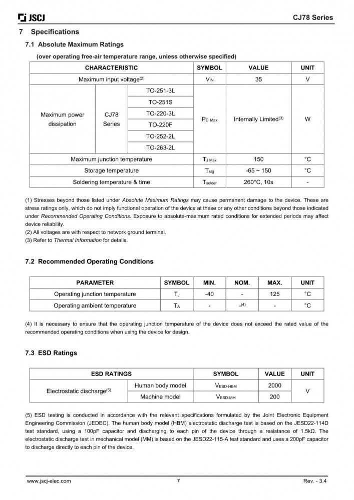 CJ7808 datasheet page 7