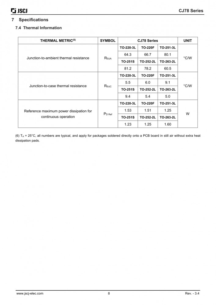 CJ7808 datasheet page 8