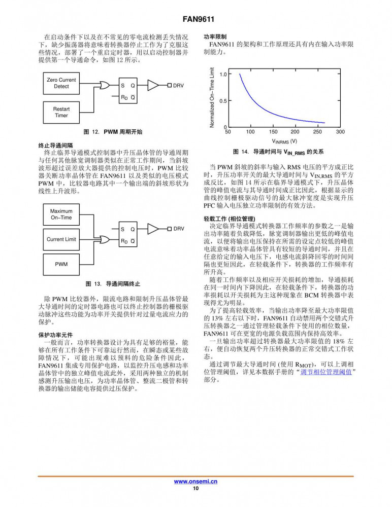 FAN9611 datasheet page 10