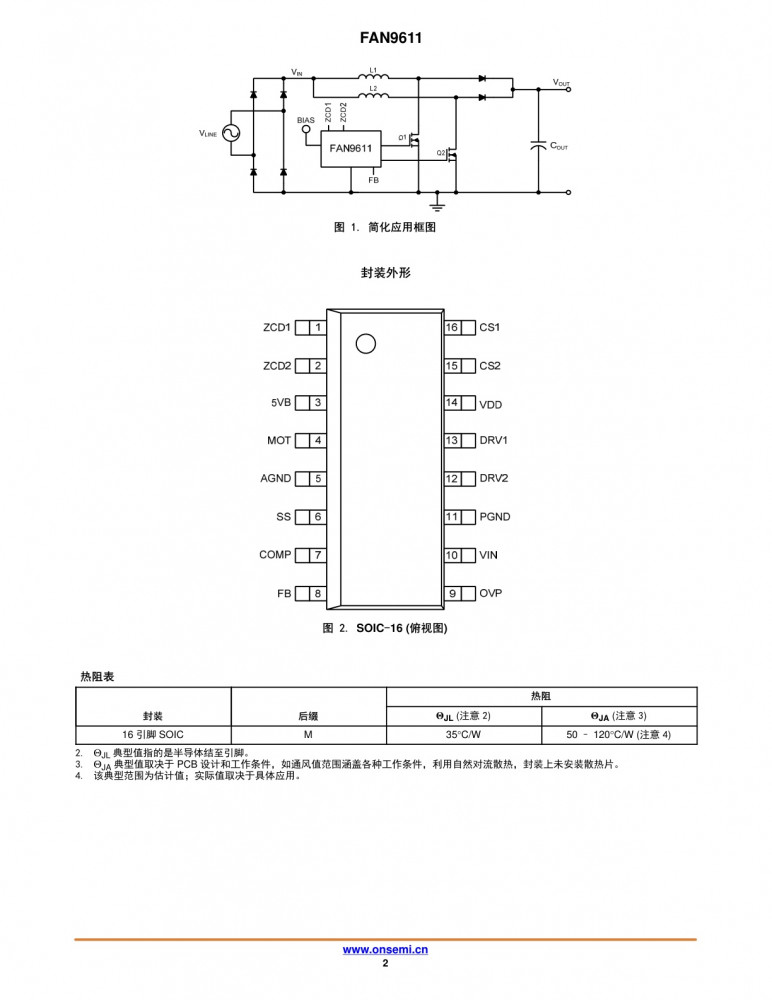 FAN9611 datasheet page 2