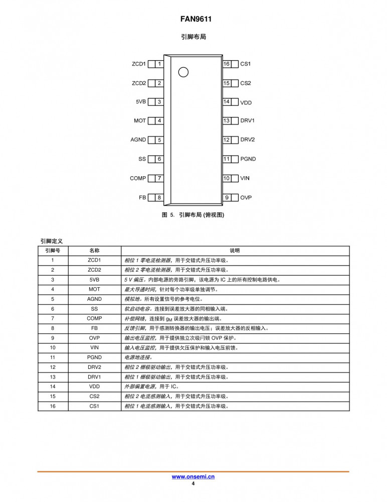 FAN9611 datasheet page 4