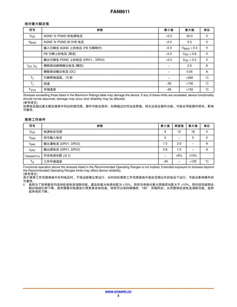 FAN9611 datasheet page 5