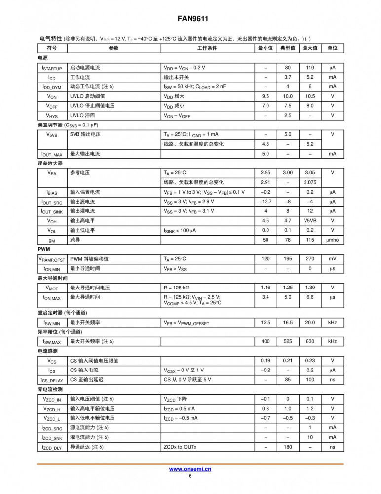 FAN9611 datasheet page 6