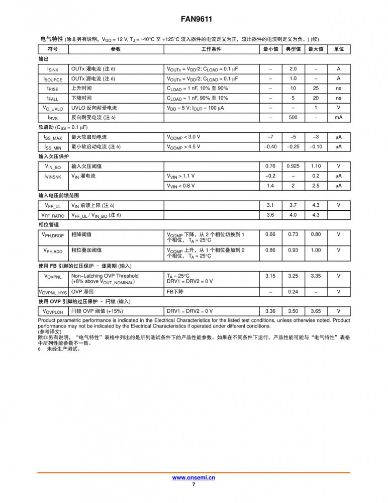 FAN9611 datasheet page 7