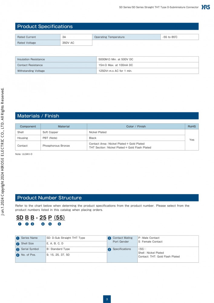 HRS SD Series datasheet page 3
