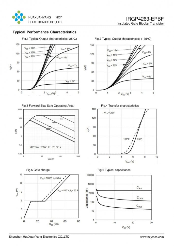 IRGP4263-EPBF-HXY datasheet page 3
