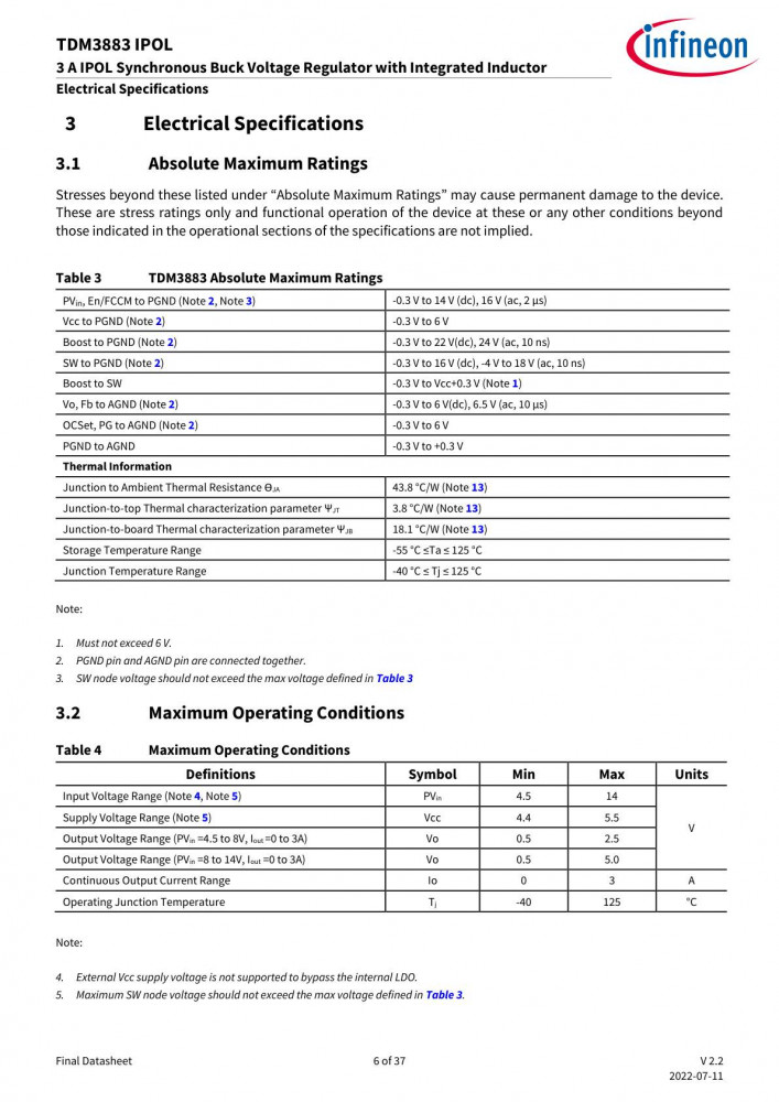 TDM3883 datasheet page 6