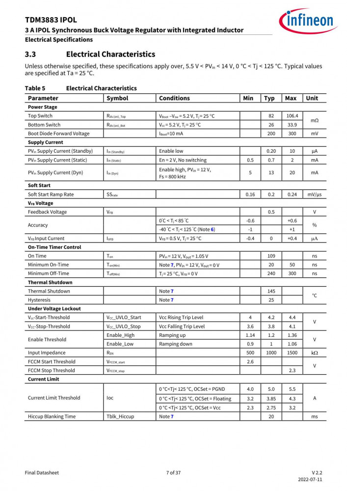 TDM3883 datasheet page 7