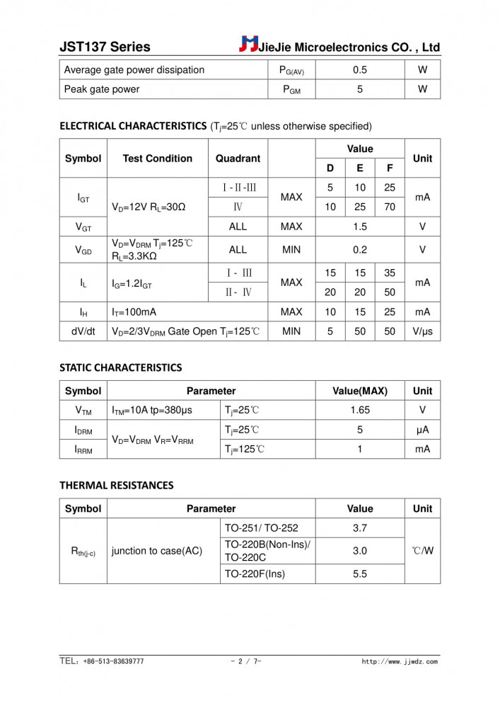 JST137 series datasheet page 2