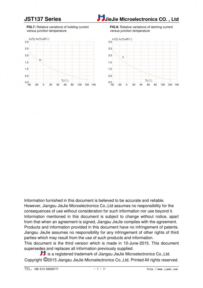JST137 series datasheet page 7