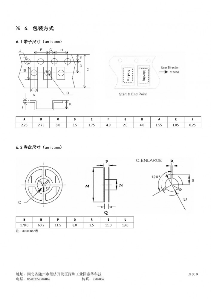SX25Y016000B91T datasheet page 9