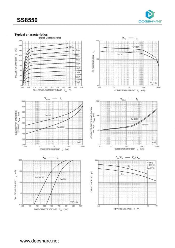 SS8550 datasheet page 2