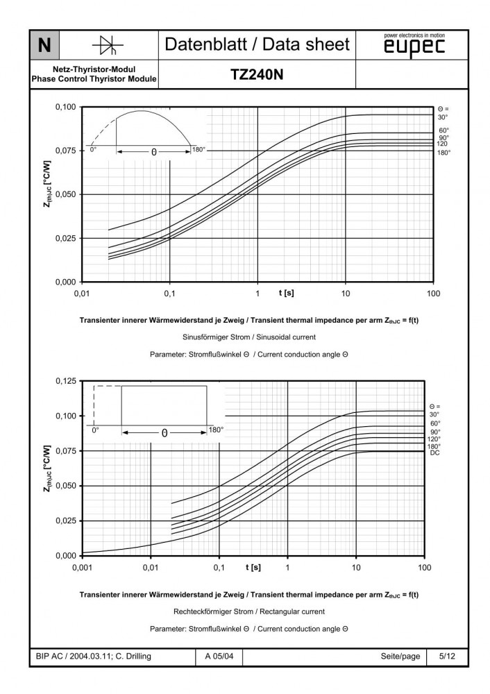 TZ240N34KOF datasheet page 5