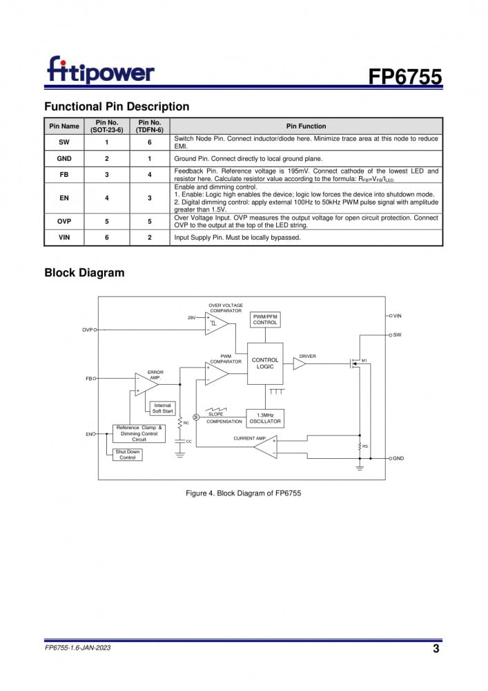 FP6755 datasheet page 3