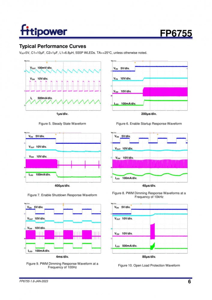 FP6755 datasheet page 6