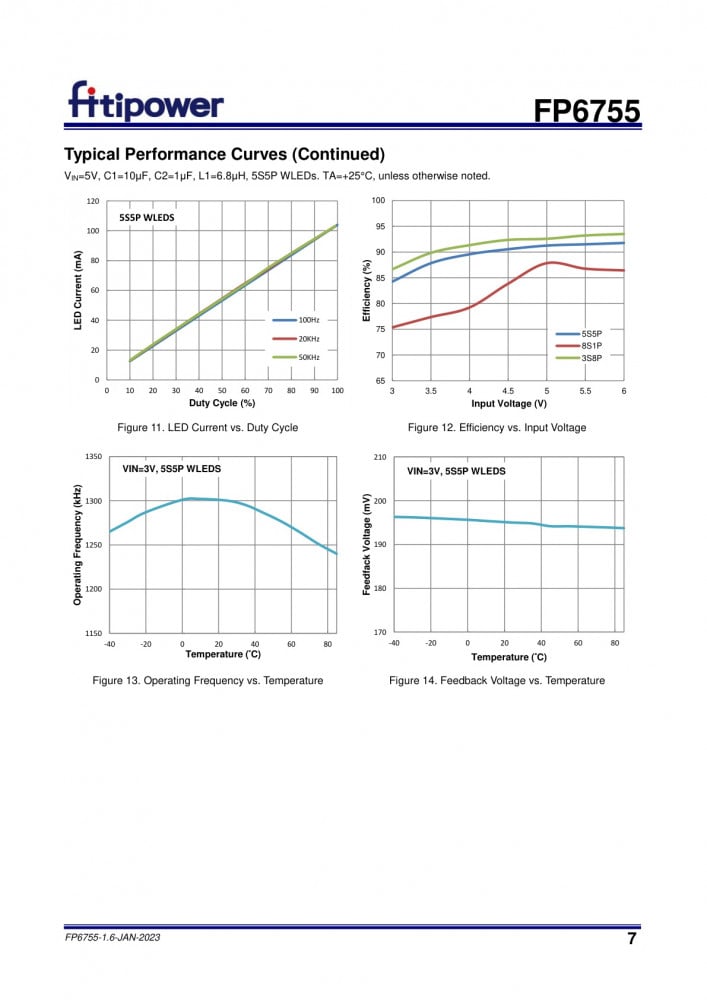 FP6755 datasheet page 7