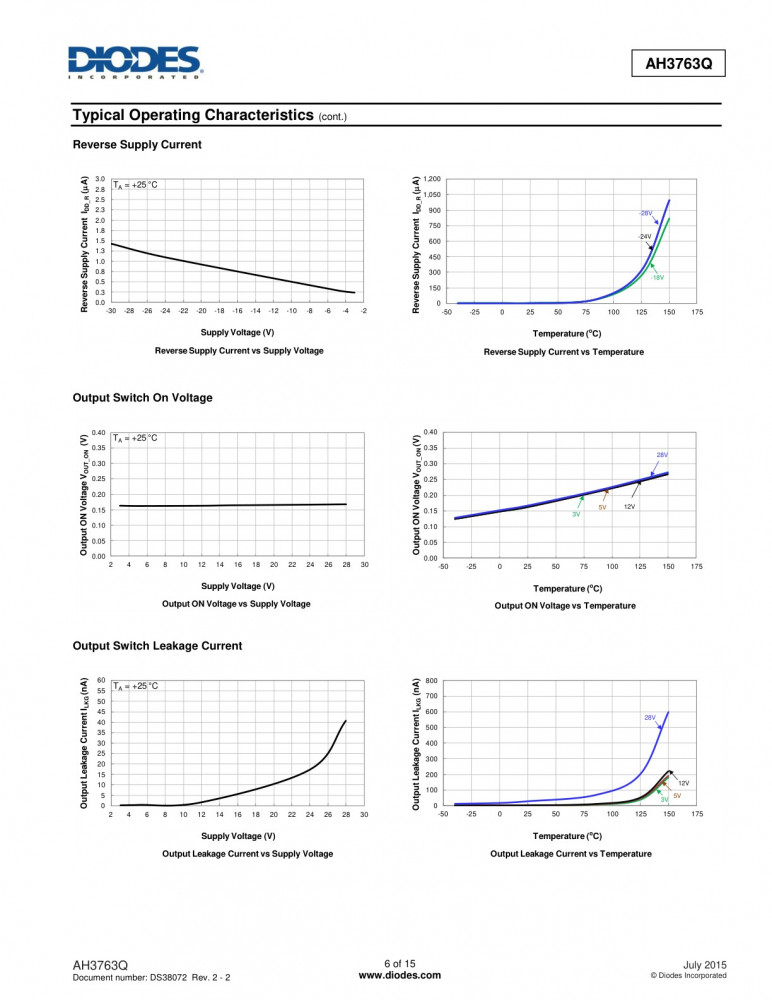 AH3763Q datasheet page 6