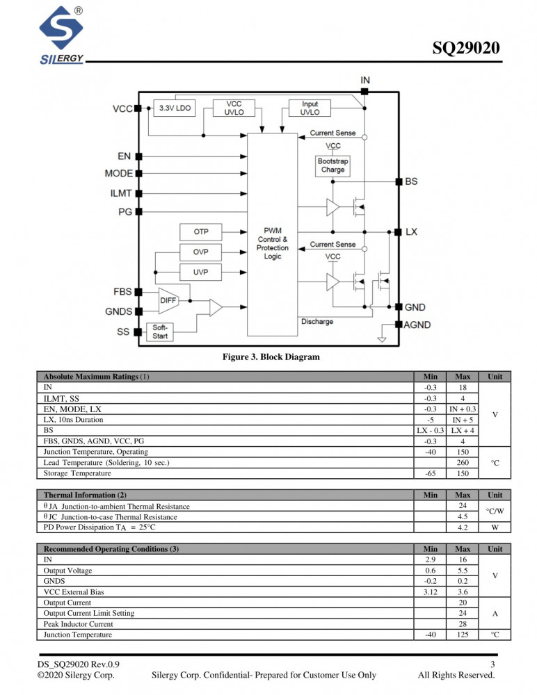 SQ29020VDC datasheet page 3
