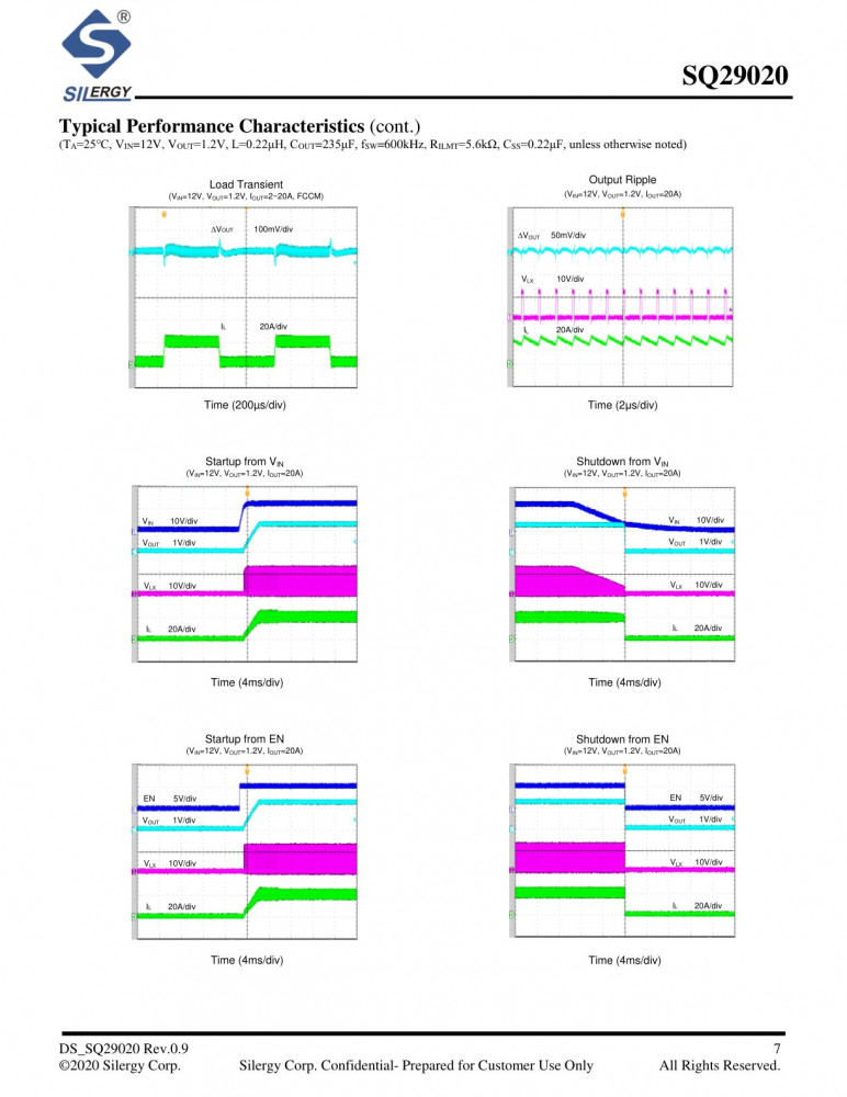 SQ29020VDC datasheet page 7
